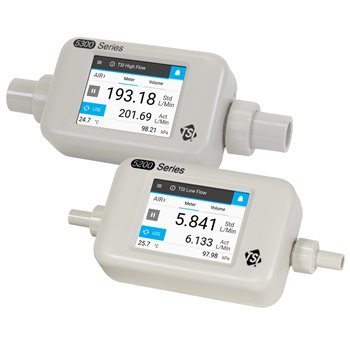 Thermische massa flow meter – Scantec Industries
